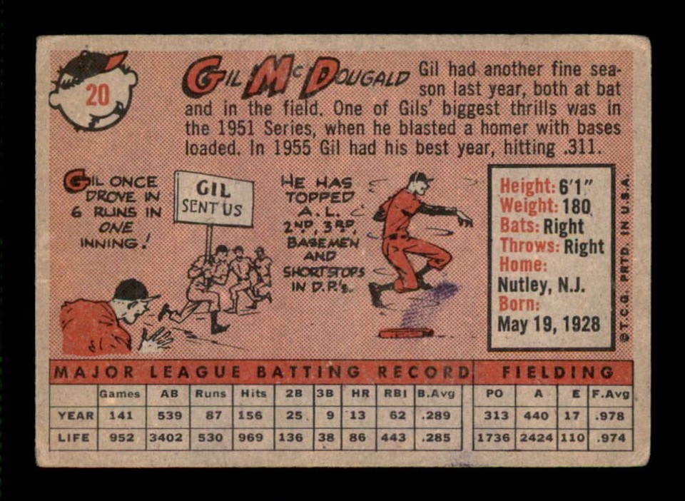 1958 Topps #20 Gil McDougald G/VG X3111470 | eBay