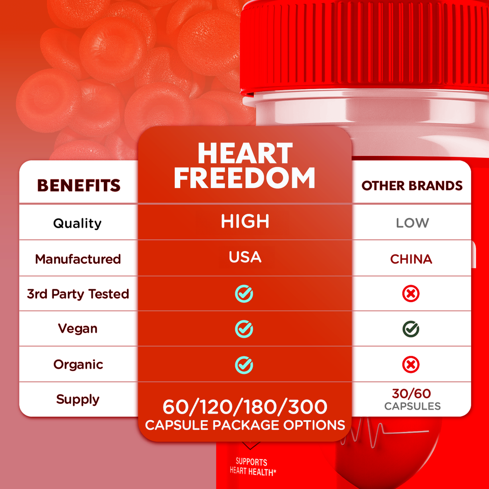 (2 Pack) Heart Freedom Blood Support Advanced Glycogen Supplement 120 ...