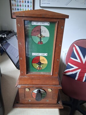 LNER STANDARD DOUBLE LINE ABSOLUTE BLOCK INSTRUMENT | eBay UK