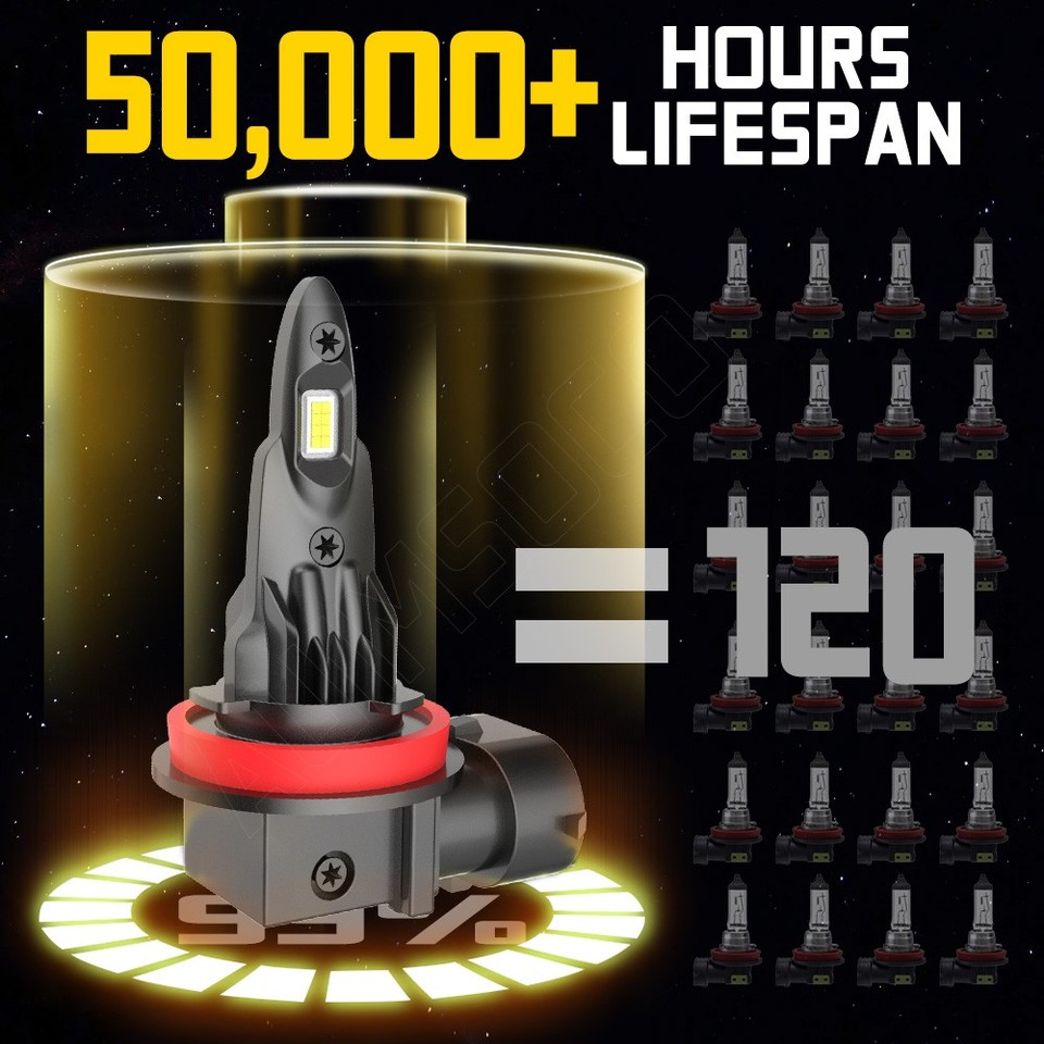 Combo 9005+H11 LED Headlight Kit H11 Fog light Bulbs High Low Beam ...