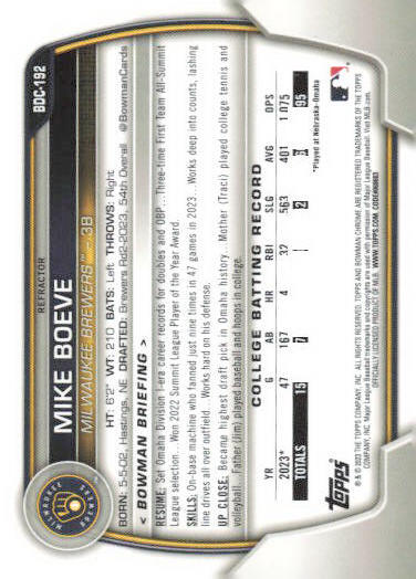 2023 Bowman Draft Baseball Mike Boeve #BDC-192 1st Refractor | eBay