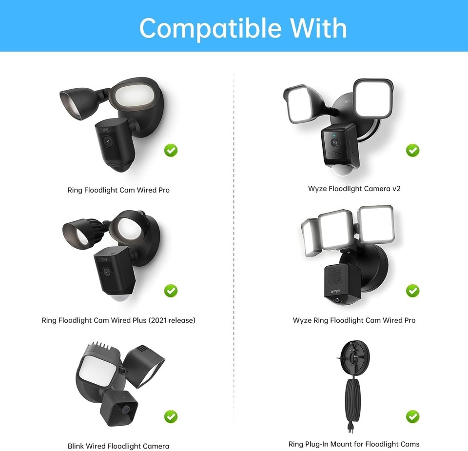 Eave Mount for Ring Floodlight Cam Wired Plus Floodlight Cam Wired Pro ...