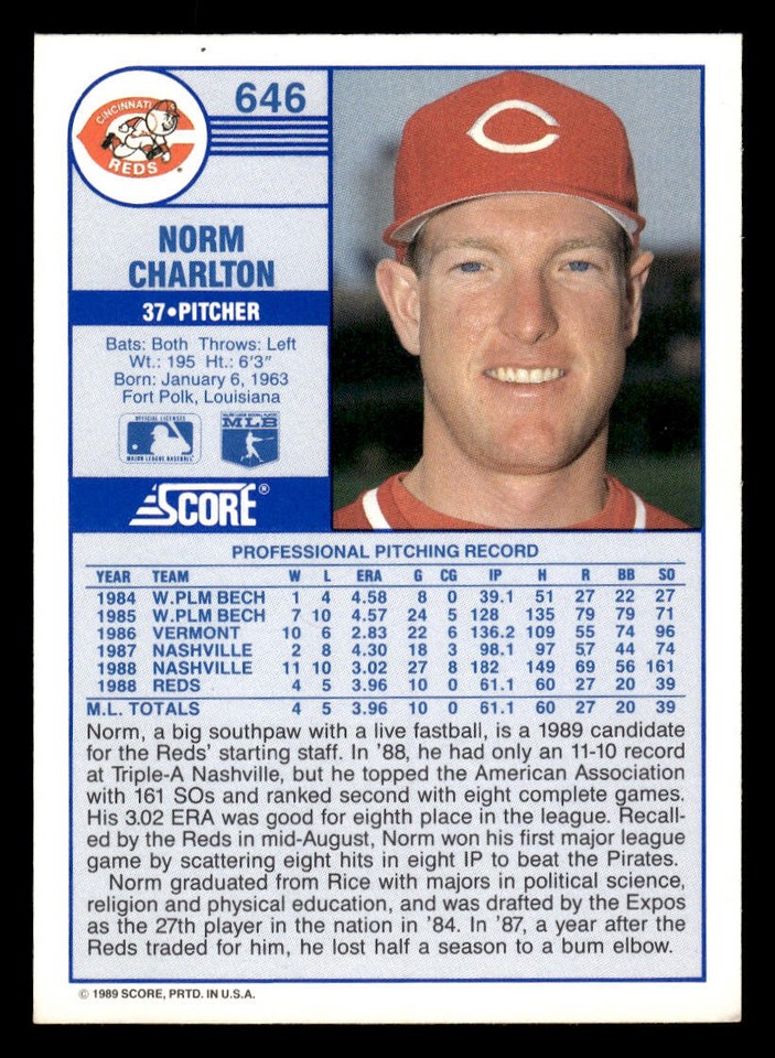 1989 Score Norm Charlton #646 Cincinnati Reds Baseball EX-MT | eBay