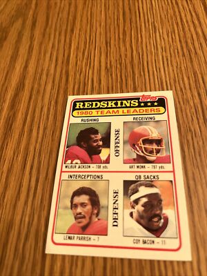 1981 Topps Washington Redskins Team Checklist 57 Free Shipping | eBay