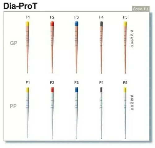 DiaDent Tapered Dia-PRO T Gutta Percha Points ML.029 All Sizes F2 60 ...