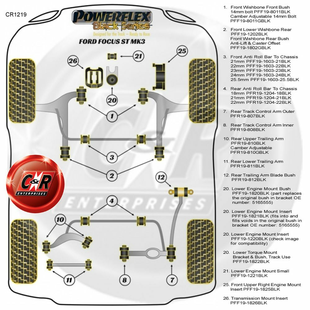 Powerflex Black F.ARB-Chass Bushes 22mm For Ford Focus3 ST 11on PFF19 ...