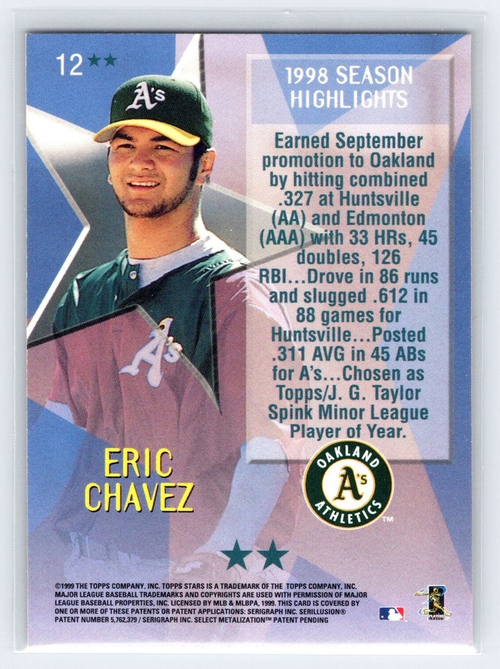 ERIC CHAVEZ 1999 Topps Stars Two Stars Baseball Card #12 Oakland ...