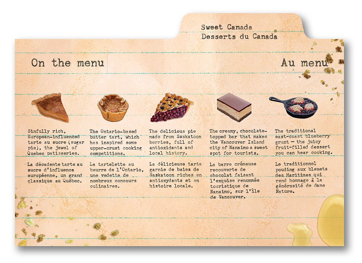 SWEET CANADA 2019 = RECIPE, CAKE, PIE, PASTRIES, CANDY = Souvenir Sh of ...