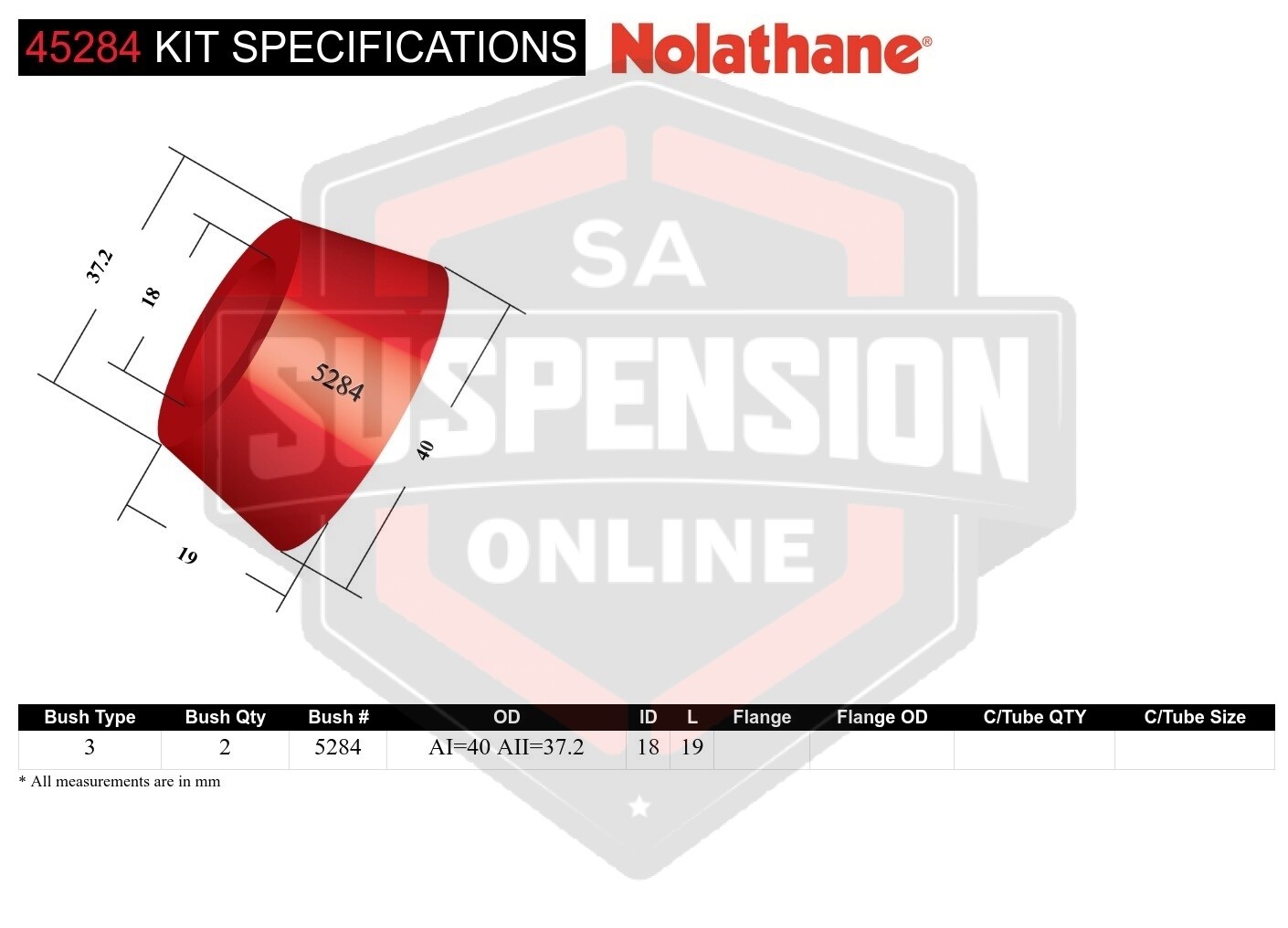 Nolathane 45284 - Control Arm Lower - Outer Bushing Kit (Mounting Kit ...