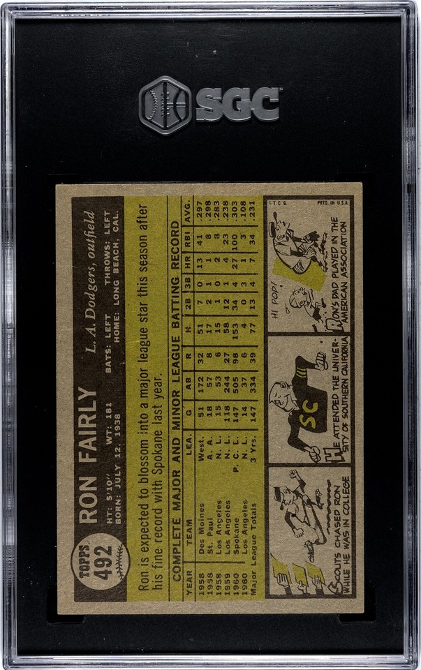 1961 Topps #492 Ron Fairly SGC 4 VG EX DODGERS | eBay