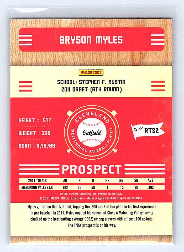 2011 Playoff Contenders Bryson Myles #RT32 Cleveland Indians | eBay