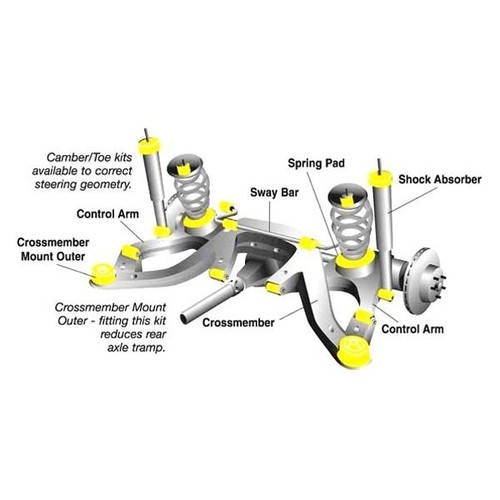 For Pontiac GTO 2004-2006 Whiteline Rear Differential Mount Bushing ...