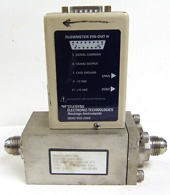 Flow Meters - Sccm Gas