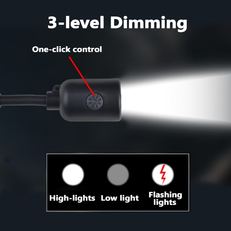 Type C LED Camping Flashlight With Adjustable Brightness Pocket ...