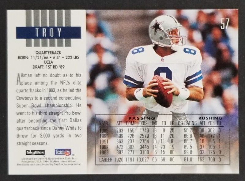 Troy Aikman 1994 Skybox Impact Football Card #57 (NM) | eBay