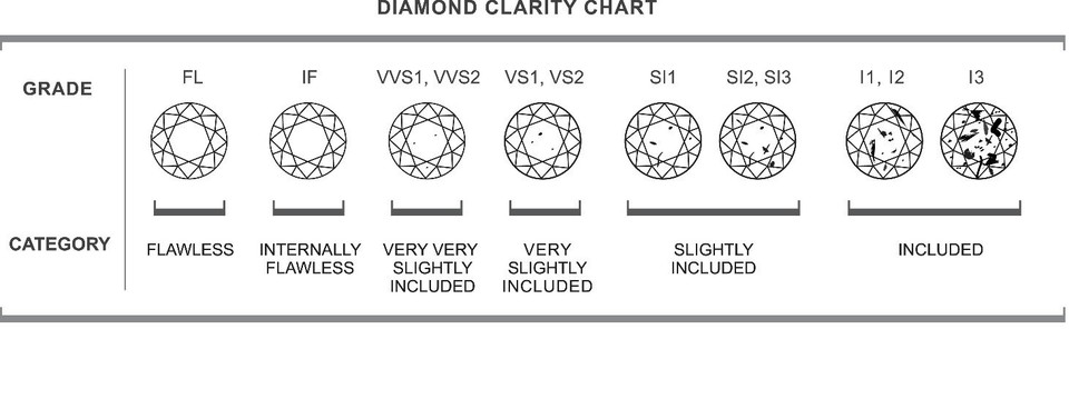 1.80 MM Round CVD/HPHT Lab Grown Diamonds G-H, VVS Approx. 40 Piece for ...