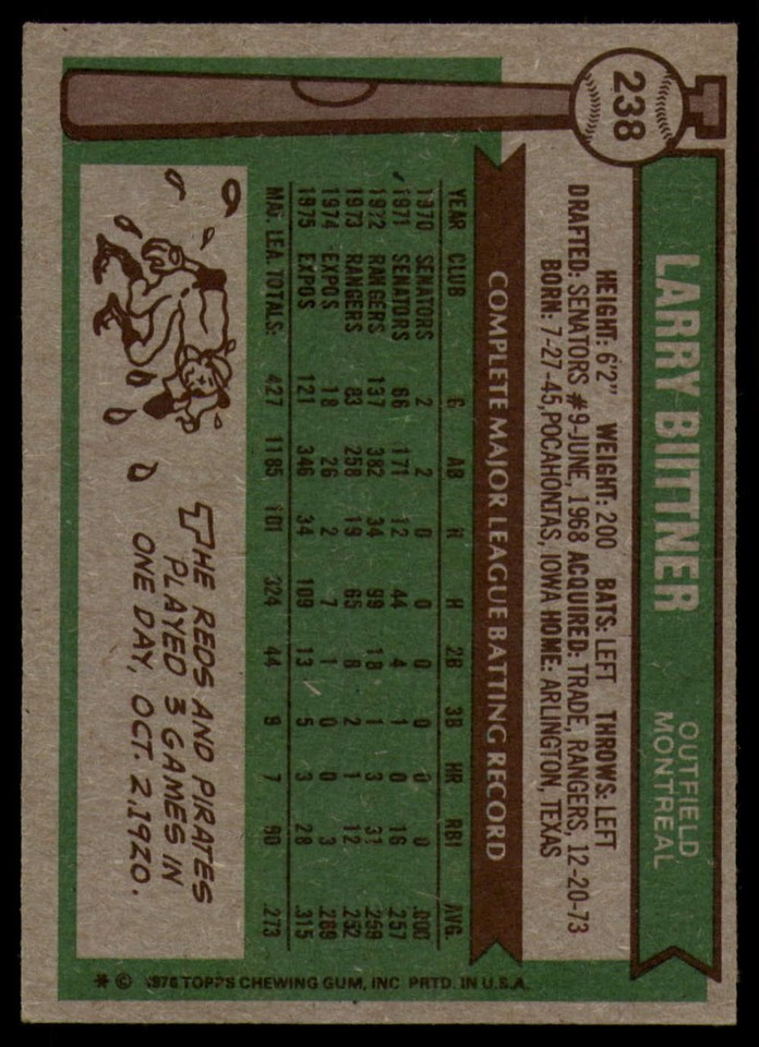 1976 Topps #238 Larry Biittner Signed Auto Autograph Expos ID:168338 | eBay