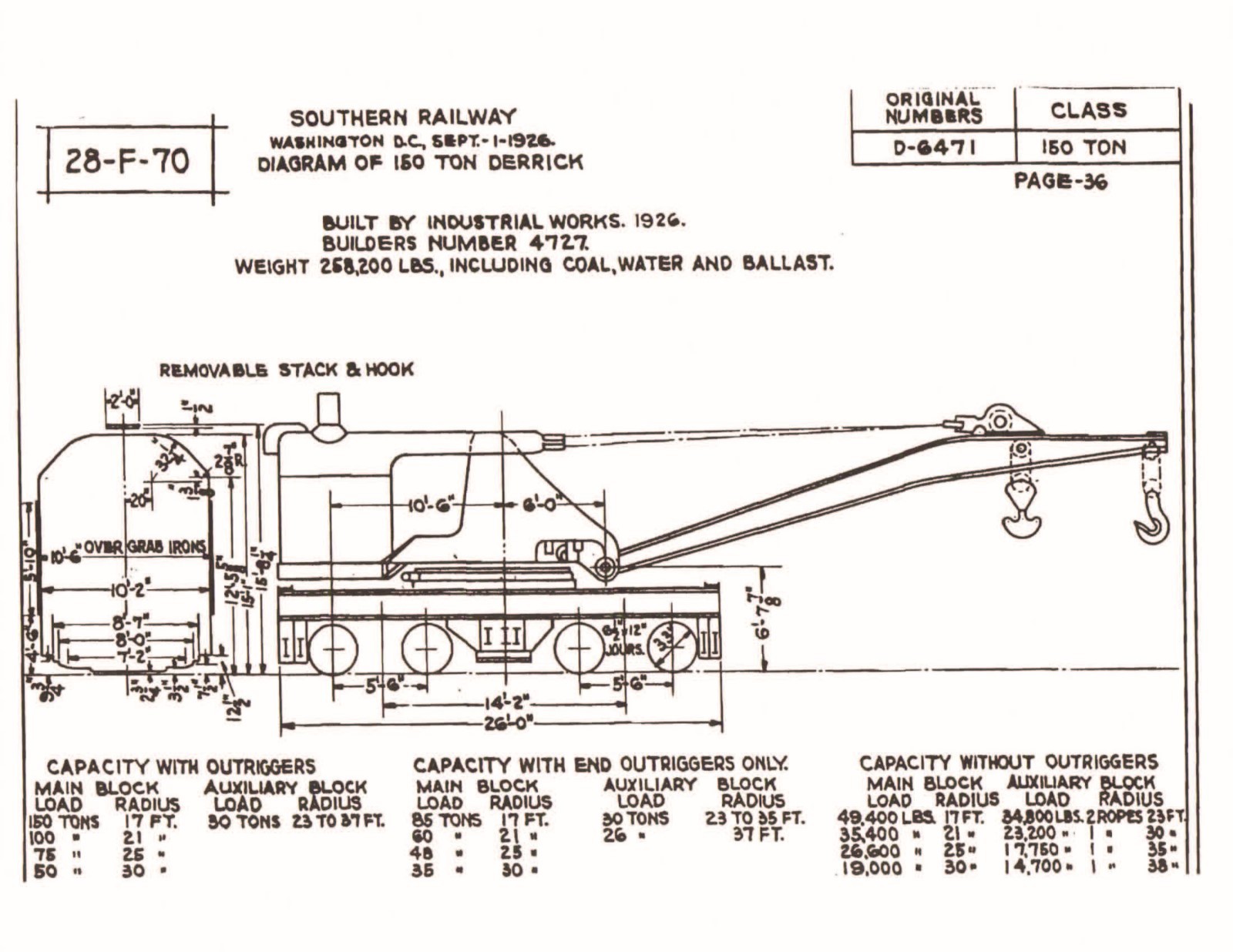 Southern Railroad Work Crane Diagrams PDF Pages DVD | eBay