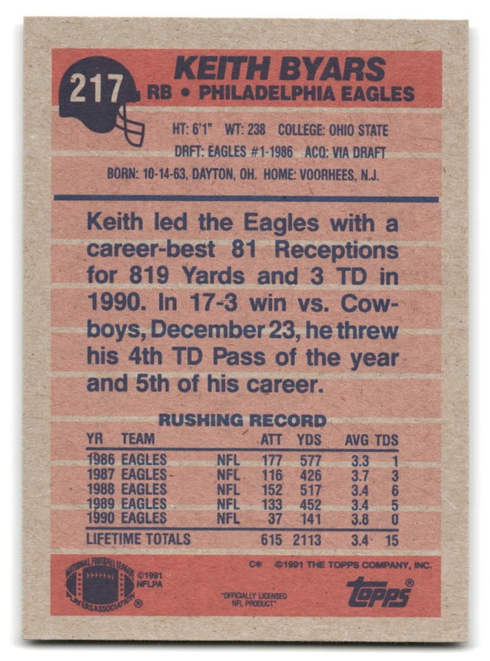 Keith Byars 1991 Topps FOOTBALL #217 Philadelphia Eagles | eBay