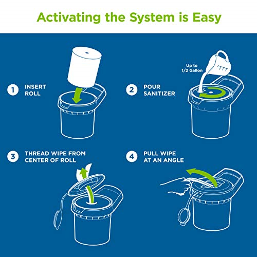 Dixie Ultra Surface System Wiper Bucket for Food Service, 54026, 2 ...