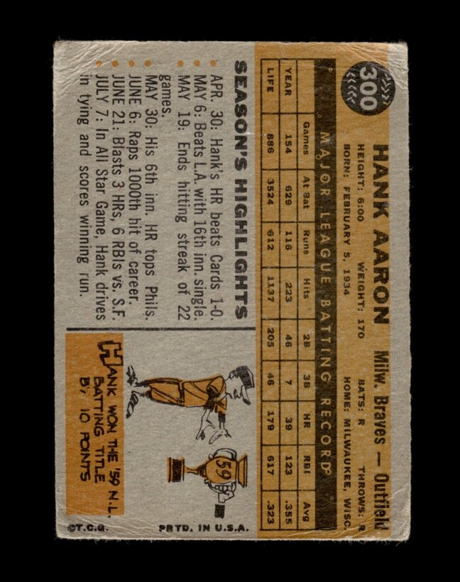1960 Topps Set-Break #300 Hank Aaron LOW GRADE (filler) *GMCARDS* | eBay