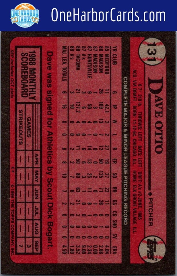 1989 Topps Oakland Athletics #131 Dave Otto | eBay