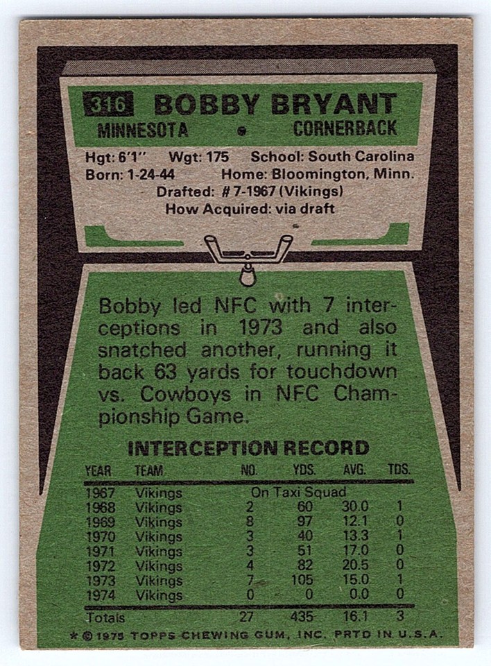 1975 Topps #316 Bobby Bryant Very good | eBay