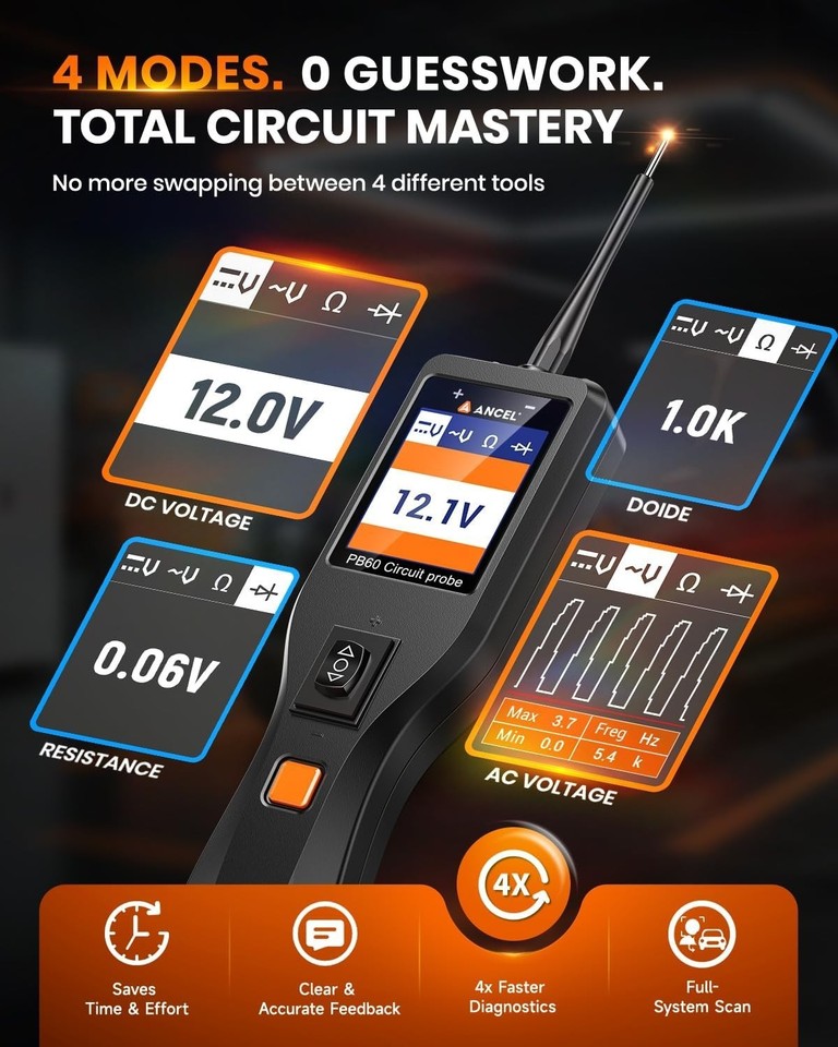 Power Circuit Probe Tester, 12 24V Automotive Circuit Tester ...