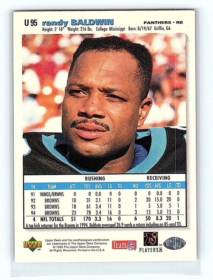 1995 Collector's Choice Randy Baldwin Carolina Panthers #U95 | eBay