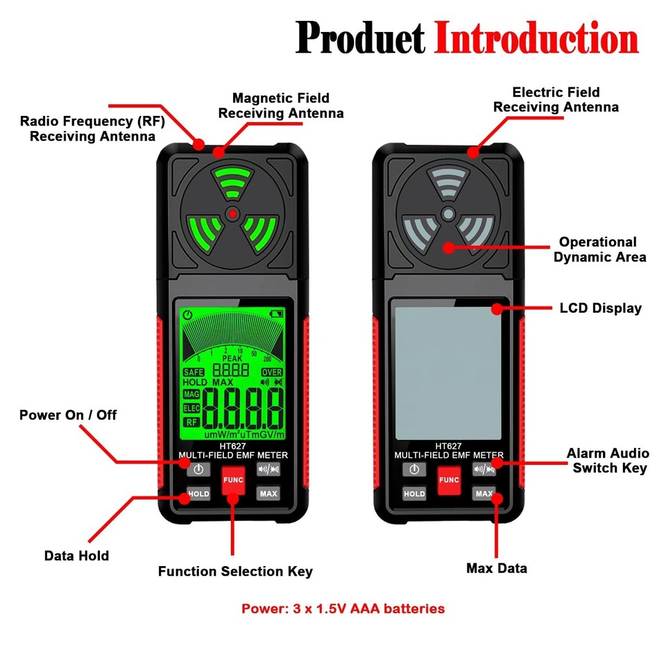 EMF Meter, 3-in-1 Electromagnetic Field Radiation Detector for EF RF MF ...