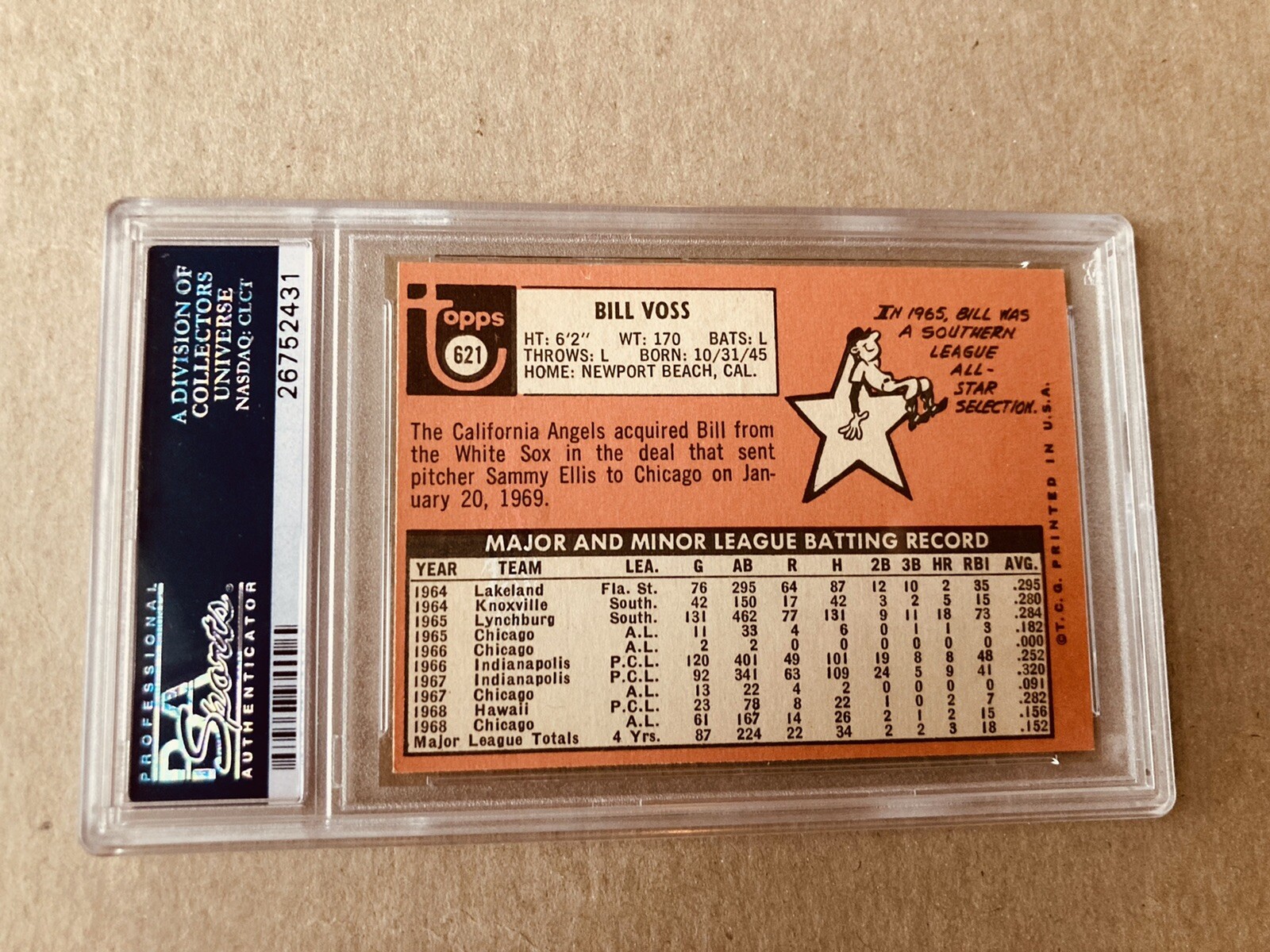 1969 Topps - High # #621 Bill Voss for sale online | eBay