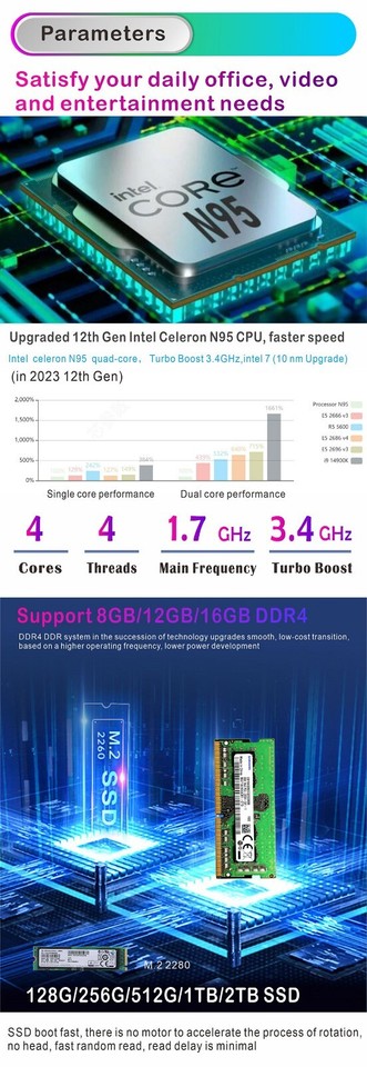 New 14‘ + 14’ 2-in-1 Touch Laptop Dual Screen 32GB RAM 1T SSD 360 ...