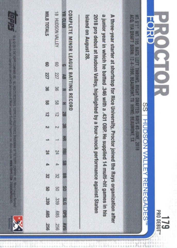 2019 Topps Pro Debut #179 Ford Proctor - NM-MT | eBay