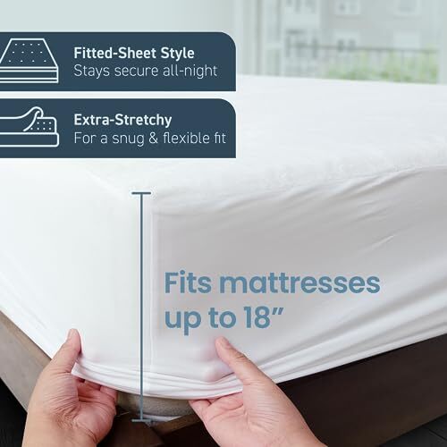 SafeRest 100% Waterproof King Size Mattress Protector - Fitted with ...