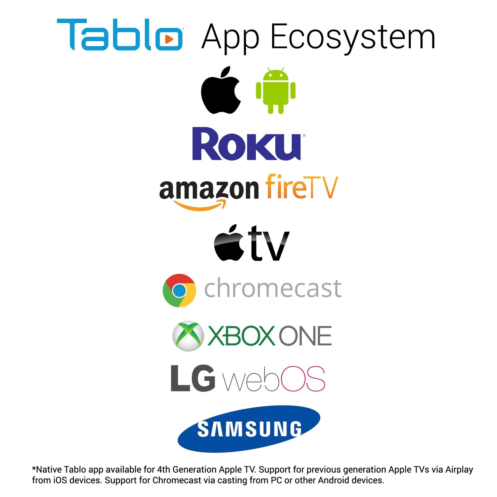 Tablo Dual LITE [TDNS2B-02-CN] Over-The-Air [OTA] Digital Video ...