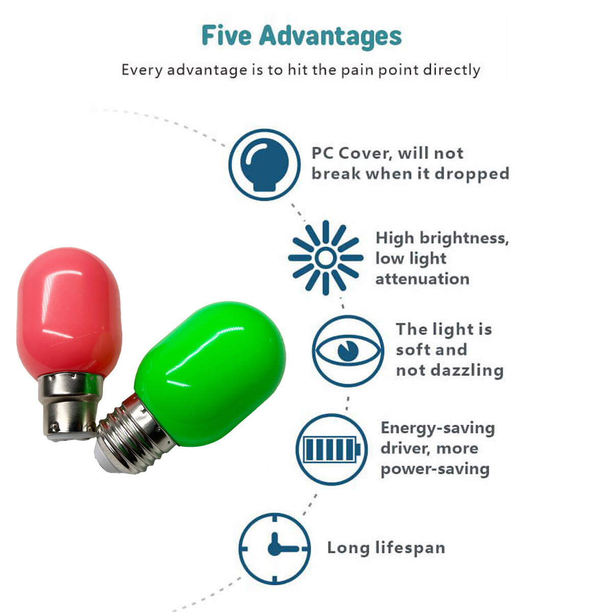 MultiColor T45 LED Bulb E27 B22 2W Light Lamps For Party Festival Xmas ...