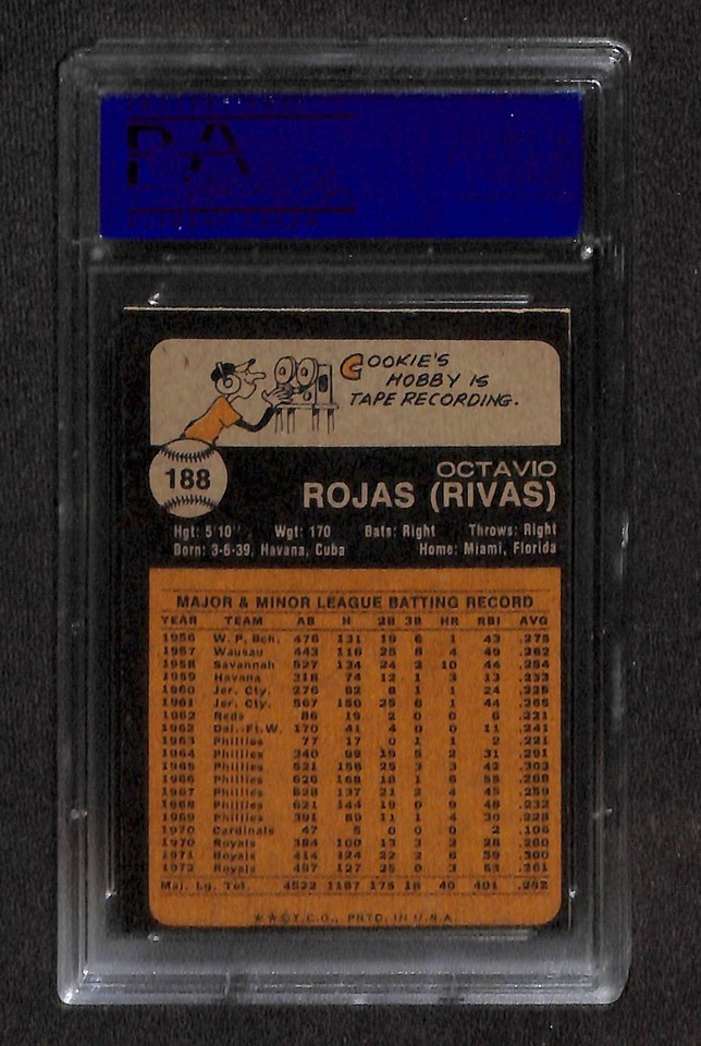 1973 TOPPS #188 COOKIE ROJAS PSA 8 NM-MT 30822588 | eBay