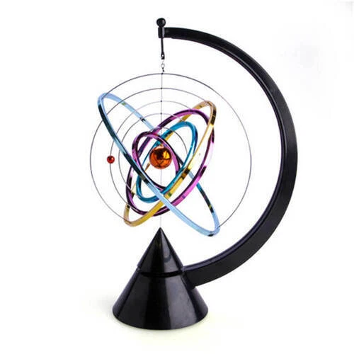 Desktop Solar System Model