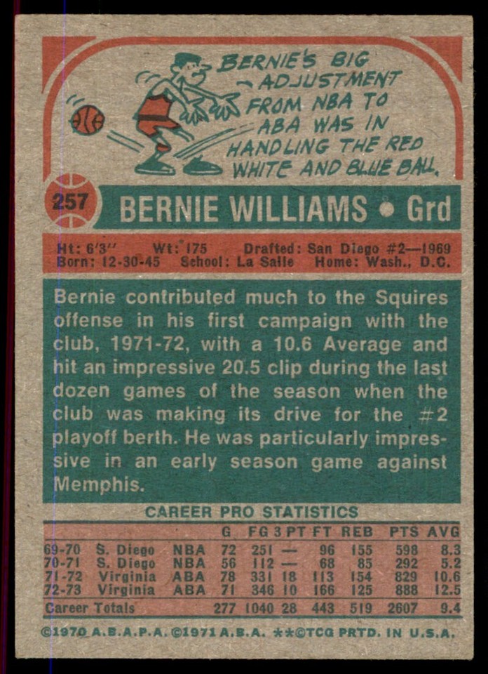 1973-74 Topps Basketball Bernie Williams Virginia Squires #257 | eBay