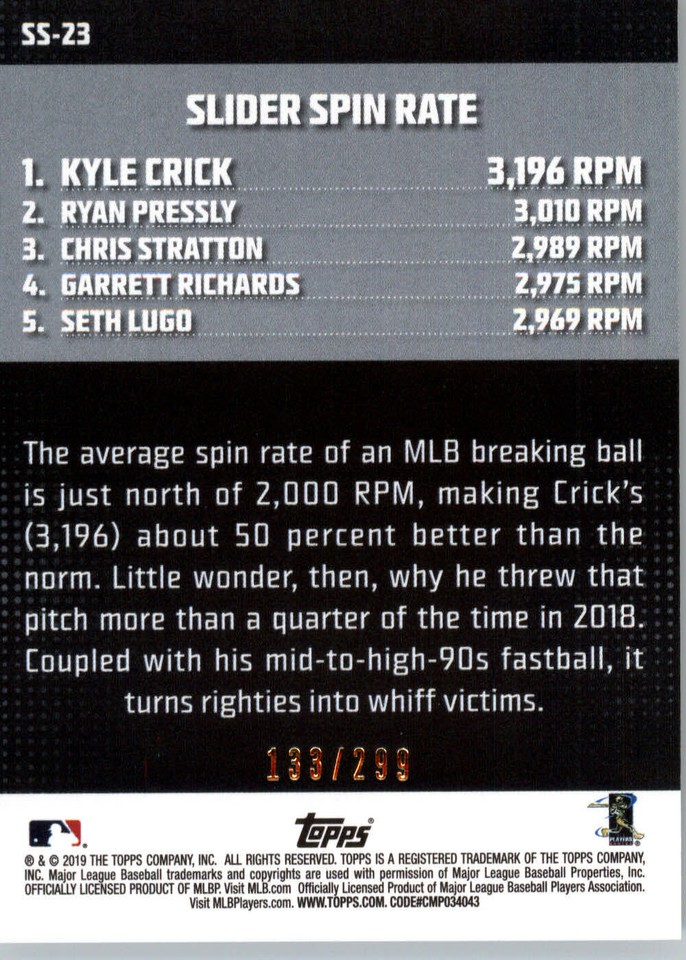 2019 Topps Series 2 Significant Statistics BLACK /299 #SS-23 Kyle Crick ...