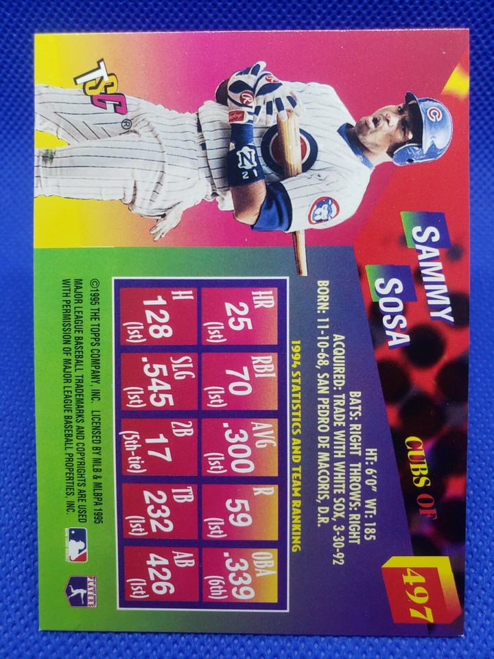 1995 Topps Stadium Club SAMMY SOSA MEMBERS ONLY card CHICAGO CUBS #497 ...