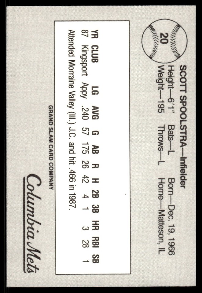 1988 Grand Slam Baseball Card Scott Spoolstra A Columbia Mets #20 | eBay