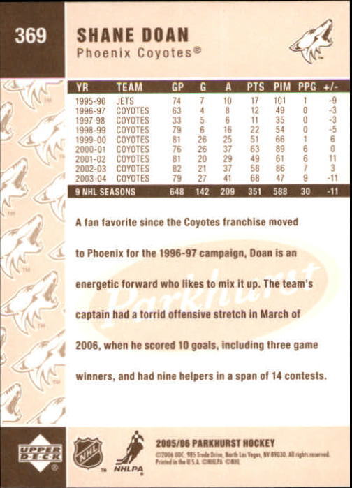 2005-06 Parkhurst Coyotes Hockey Card #369 Shane Doan | eBay