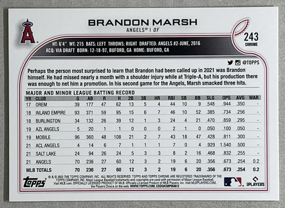 Brandon Marsh Rookie 2022 Topps #243, Image Variation Los Angeles ...