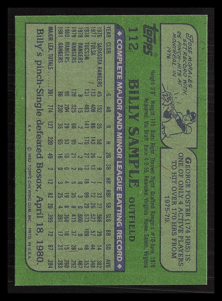 Billy Sample 1982 Topps #112 Texas Rangers | eBay