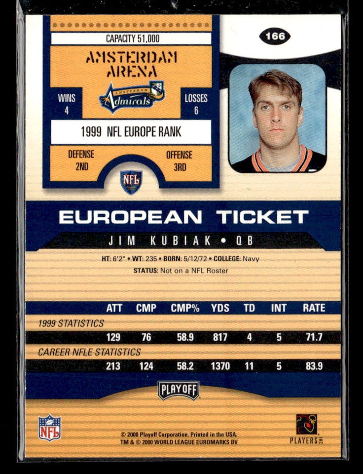 2000 Playoff Contenders #166 Jim Kubiak AUTOGRAPH RC | eBay