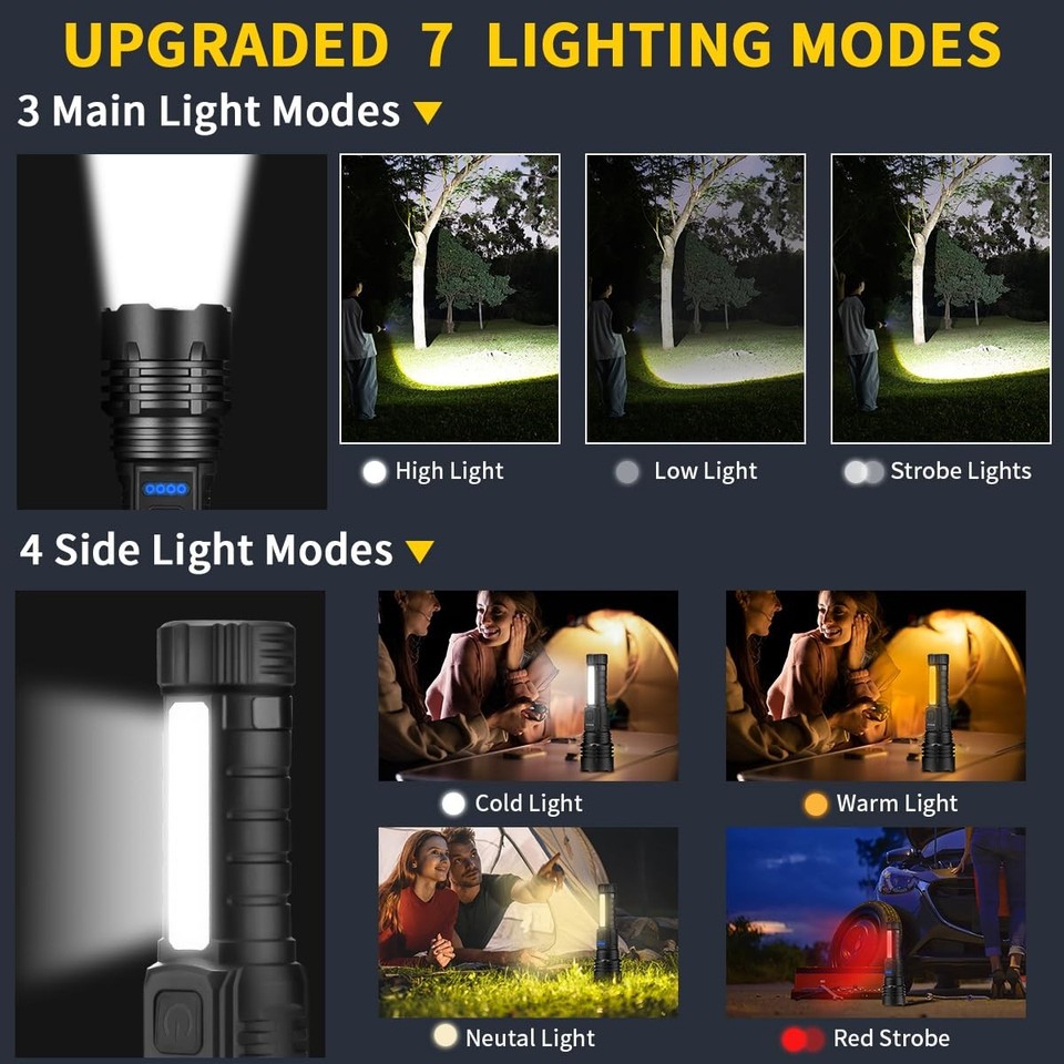 Rechargeable Flashlights High Lumens, 7Mode Super Bright Flashlight ...