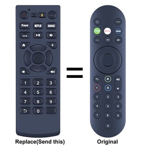 Global-Remote-Store | eBay Stores