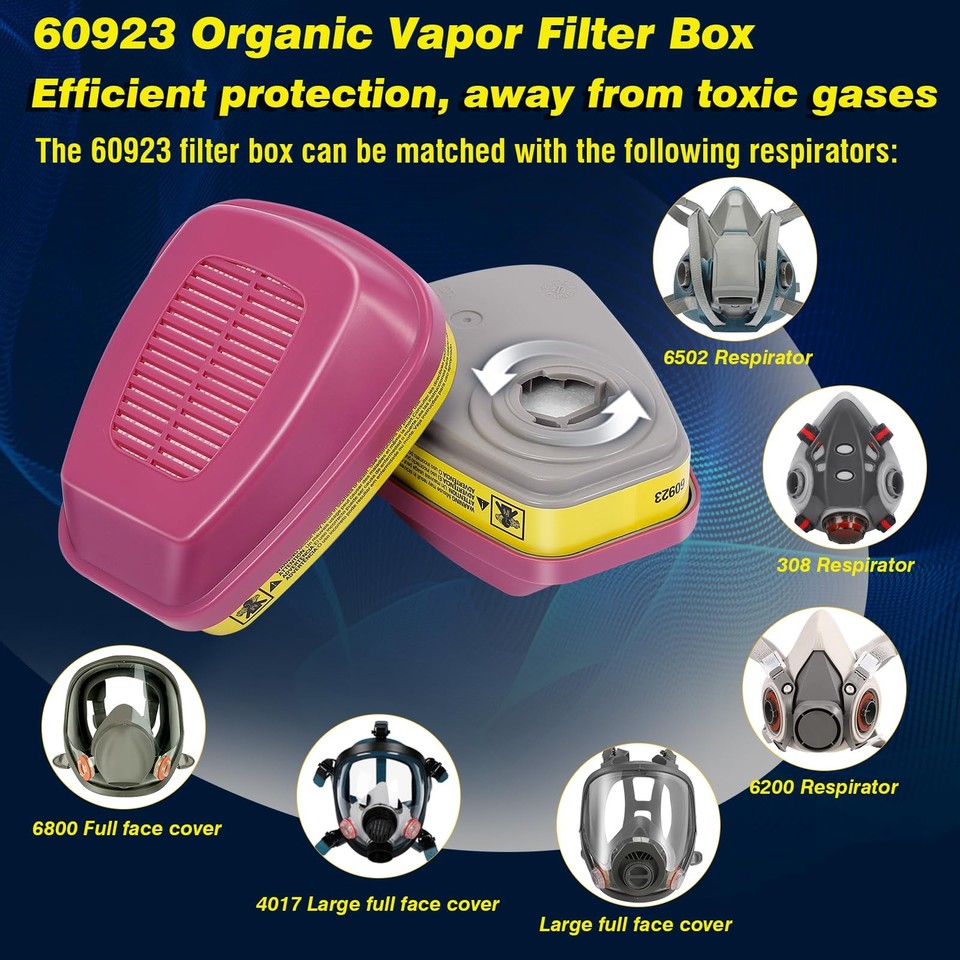Respirator Filter(3 Pairs) - 60923 Respirator Cartridge for Respirator ...