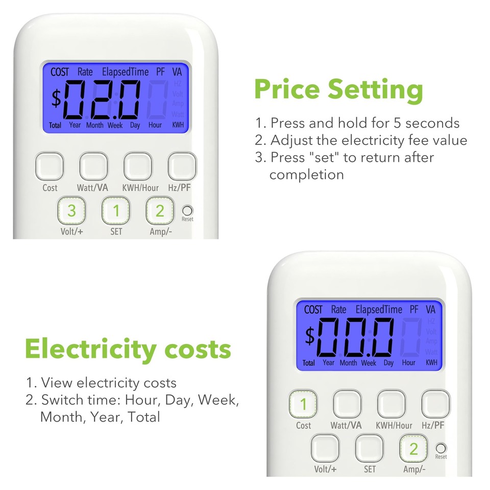 Watt Meter Plug with Backlight Plug-in Socket Power Meter Electricity ...